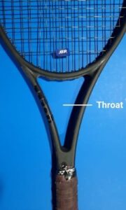 Parts of a Tennis Racket: An Overview - RACKET SPORTS.in