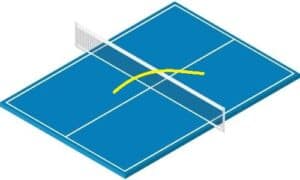 Badminton Serve Types: Low, High, Flick & Drive - RACKET SPORTS.in