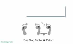 Mastering Footwork in Table Tennis: An Ultimate Beginner's Guide ...